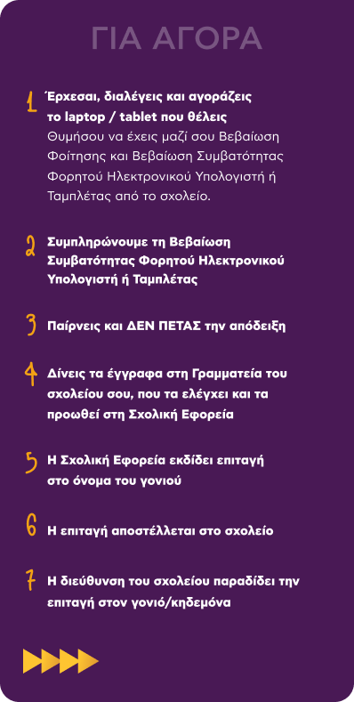 Επιχορήγηση έως €400 | kotsovolos.cy