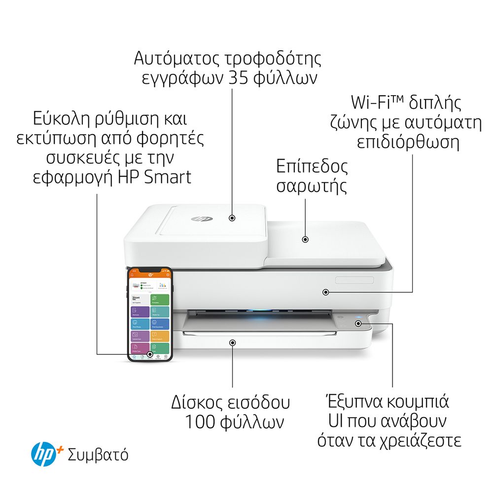 HP Envy 6420e Ασύρματο έγχρωμο Instant Ink HP+ (223R4B) Πολυμηχάνημα ...